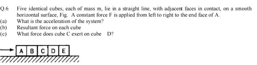 Solved Q.6 (a) (b) (c) Five identical cubes, each of mass m, | Chegg.com