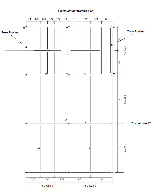 Solved Determine the compression force acting on column (ST) | Chegg.com
