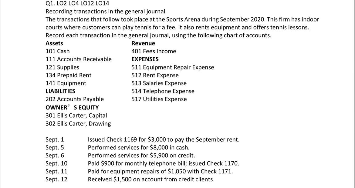 Solved Recording transactions in the general journal. The | Chegg.com