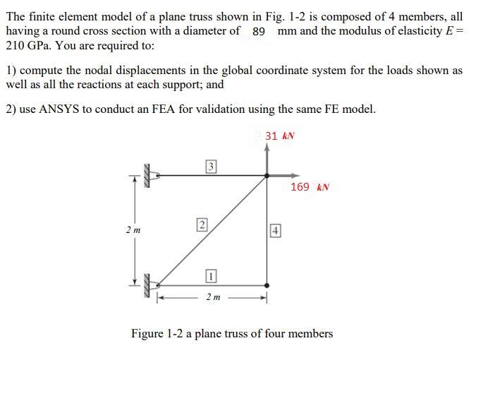 The finite element model of a plane truss shown in | Chegg.com