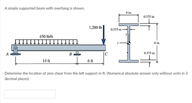 Solved A simply supported beam with overhang is shown. 0.375 | Chegg.com