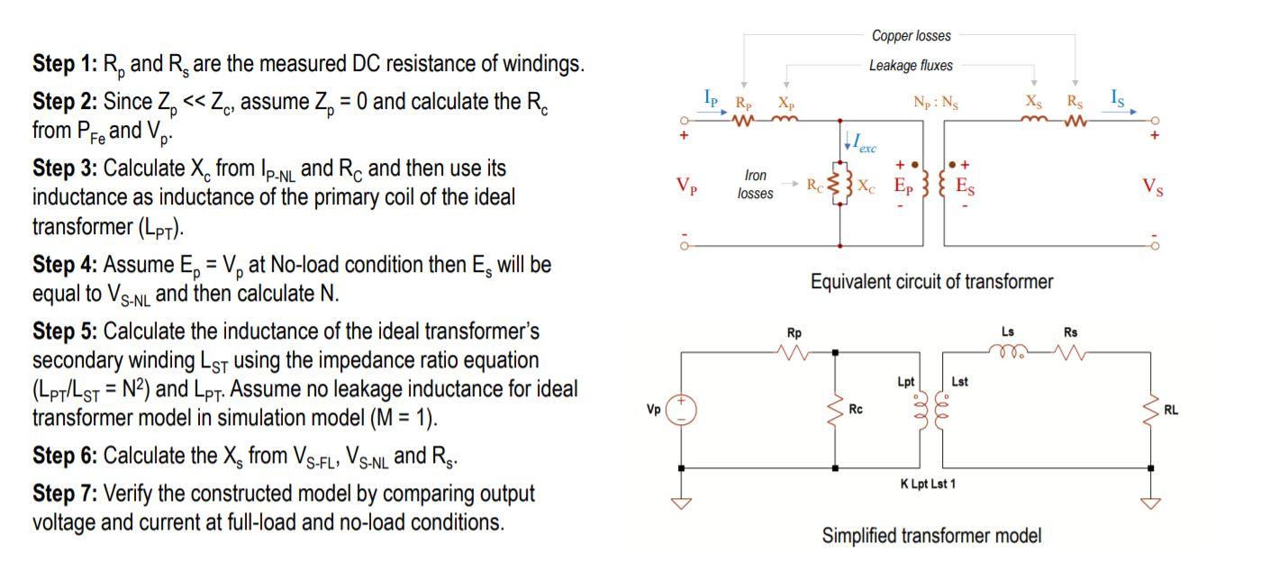 Solved URGENTLY!!!!!! We need to model transformers in this | Chegg.com