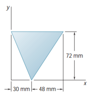 Solved Locate the centroid of the planar area shown in the | Chegg.com
