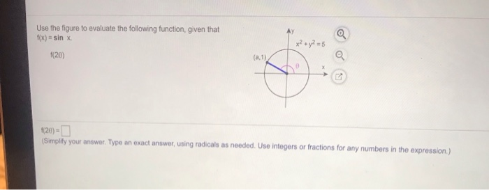 Solved Use the figure to evaluate the following function, | Chegg.com