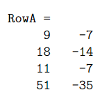 Solved Write a program that finds the non zero rows in | Chegg.com