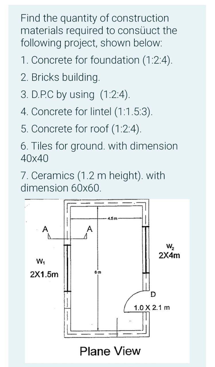 Find the quantity of construction materials required | Chegg.com