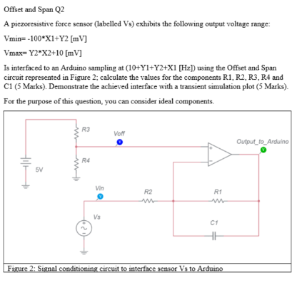 Solved Offset and Span Q2 A piezoresistive force sensor | Chegg.com