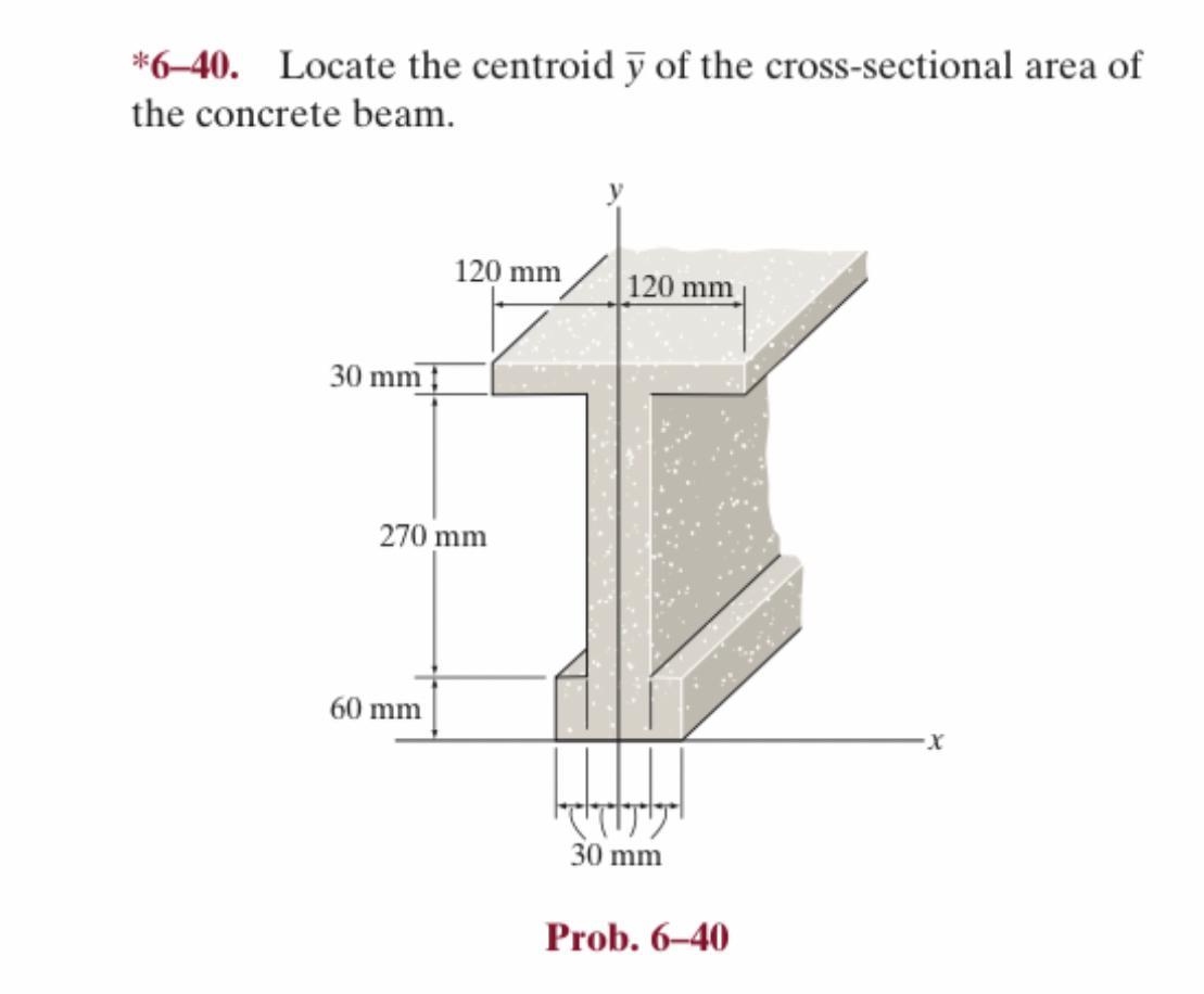 Solved *6–40. Locate the centroid y of the cross-sectional | Chegg.com
