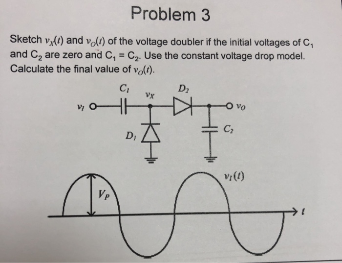 Solved Problem 3 Sketch vlt) and volt) of the voltage | Chegg.com