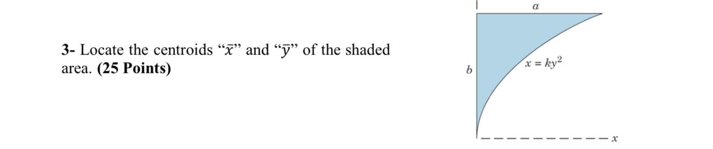 code class="asciimath">3- ﻿Locate the centroids | Chegg.com