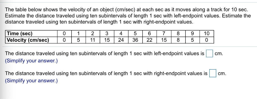 Solved The table below shows the velocity of an object | Chegg.com
