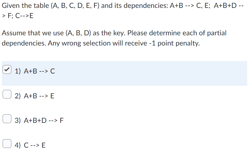 Solved Given the table (A,B,C,D,E,F) and its dependencies: | Chegg.com