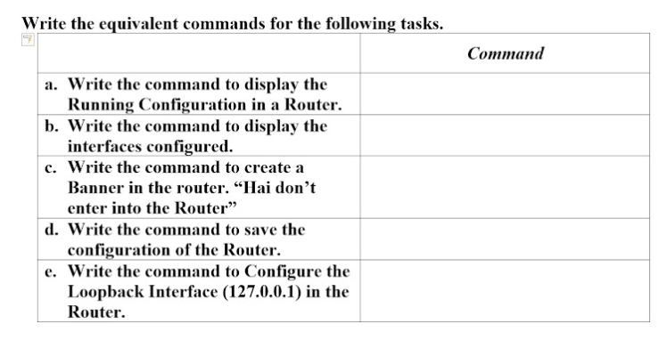 Solved Write The Equivalent Commands For The Following