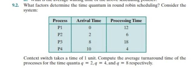 Solved 9.2. What factors determine the time quantum in round | Chegg.com