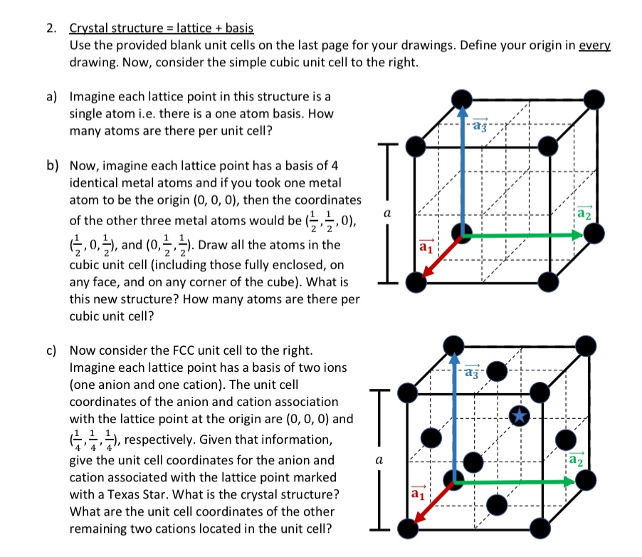 How To Draw Crystal Lattice Structures
