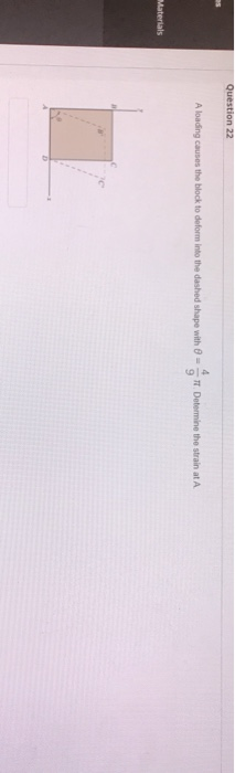 Solved 9 A loading causes the block to deform, ito the | Chegg.com