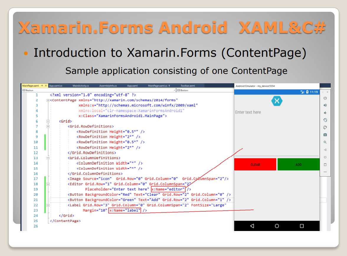 Solved Mobile Device Software - Visual Studio 2022 _- | Chegg.com