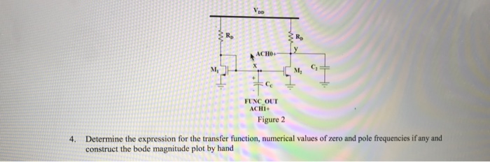 Solved: Determine The Expression For The Transfer Function... | Chegg.com