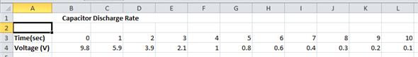 Solved Chapter 4 Problem 1p Solution Spreadsheet Tools For Engineers Using Excel 3rd Edition