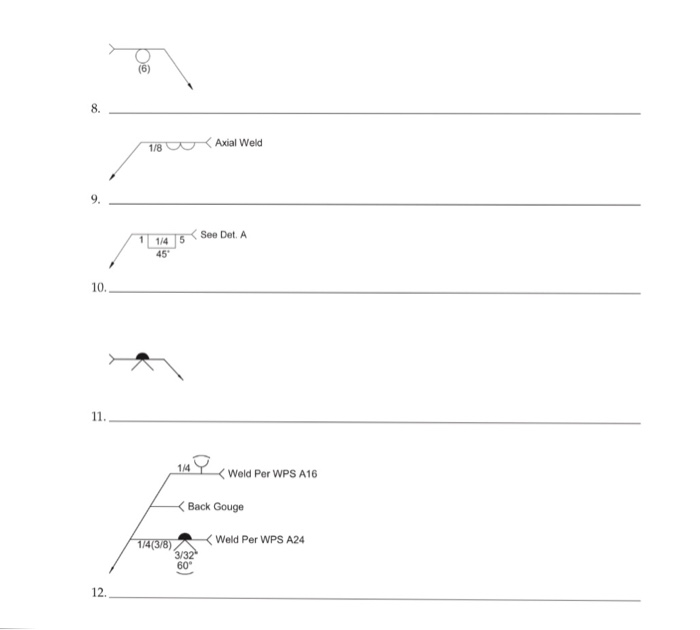 Solved CHAPTER 10 Practice Exercise 1 Describe completely | Chegg.com