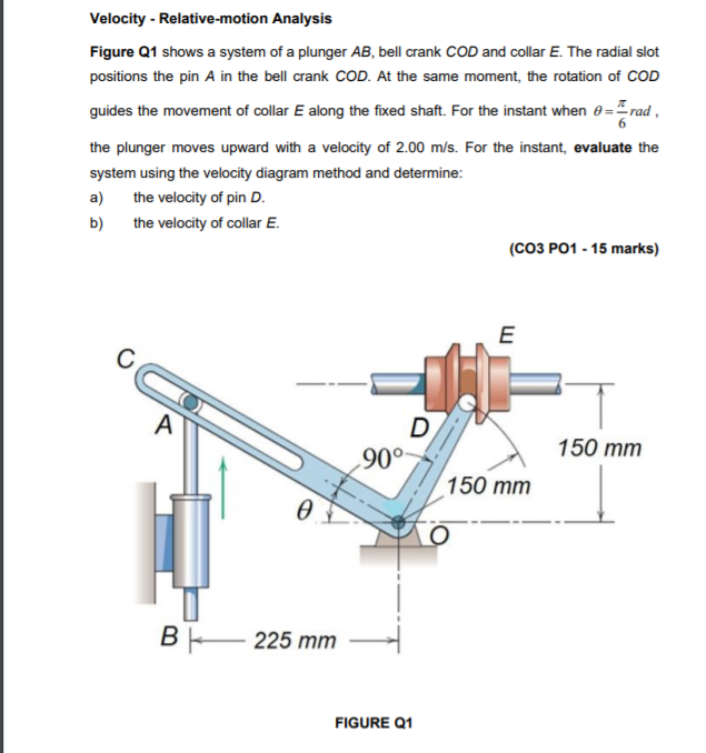 Solved 6 Velocity - Relative-motion Analysis Figure Q1 shows | Chegg.com