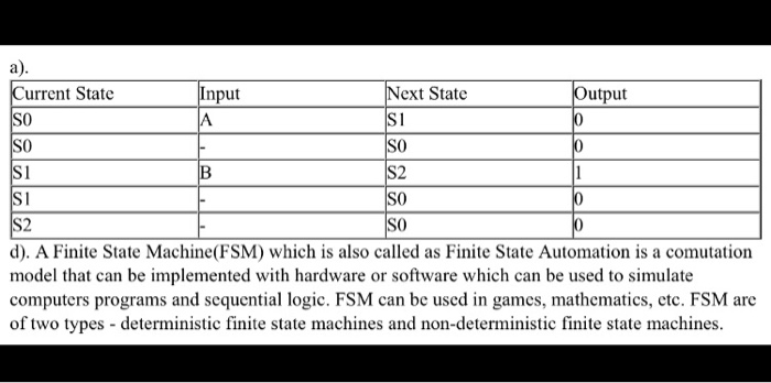 Solved FSM Design and Implementation. See the following | Chegg.com