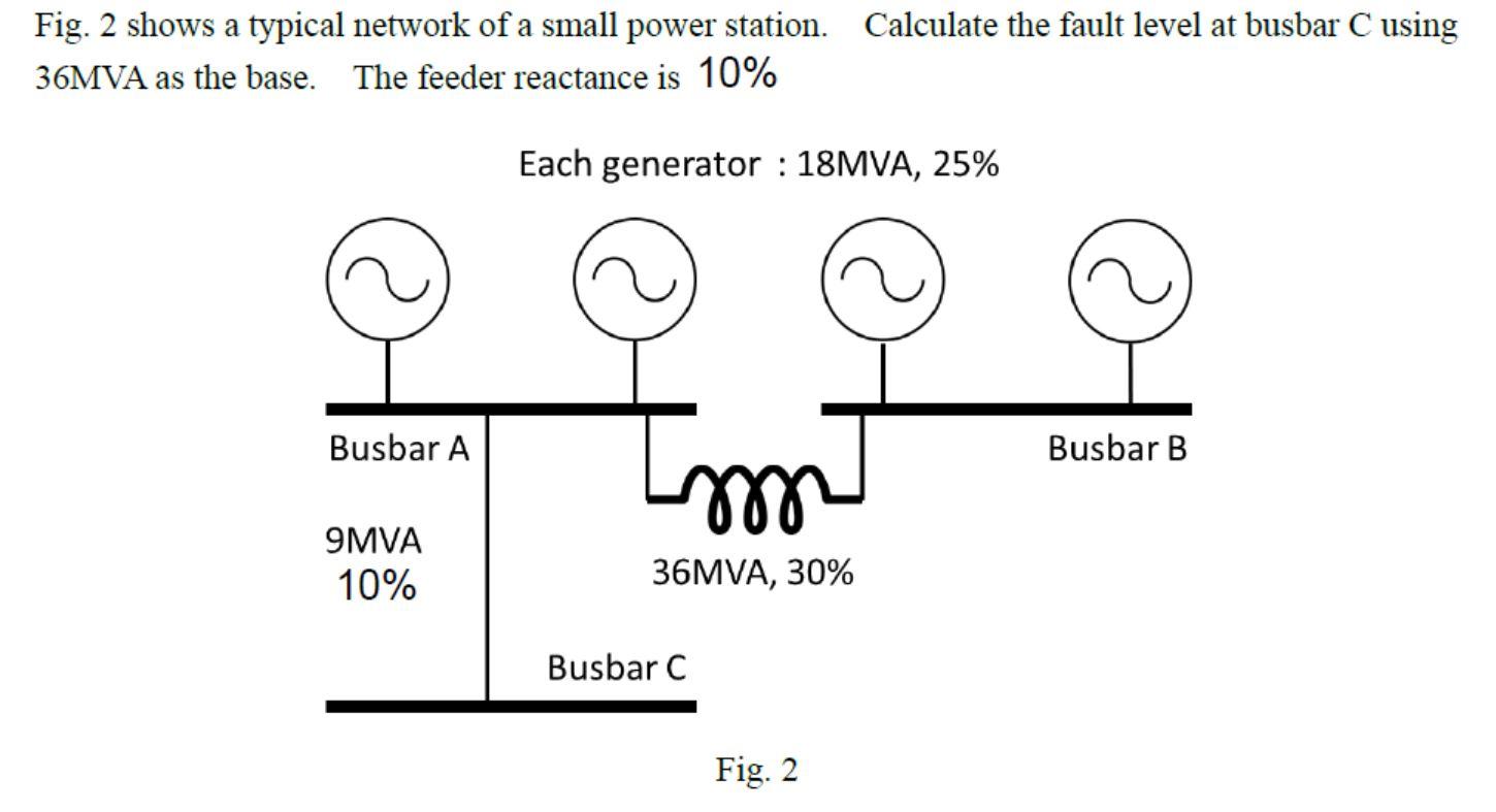 Solved Fig. 2 shows a typical network of a small power | Chegg.com