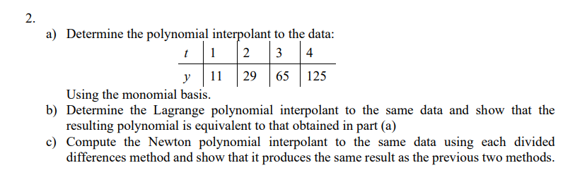 Solved a) Determine the polynomial interpolant to the data: | Chegg.com