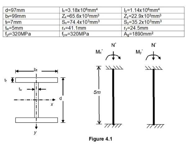 Solved A Universal Column (UC) section with the details | Chegg.com