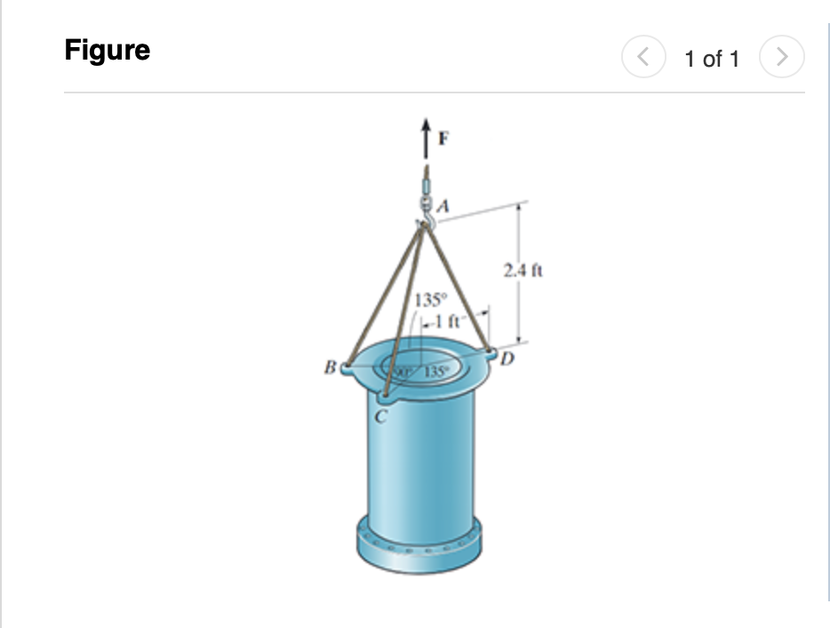 Solved The 1.15×104-lb pipe is supported in equilibrium by | Chegg.com