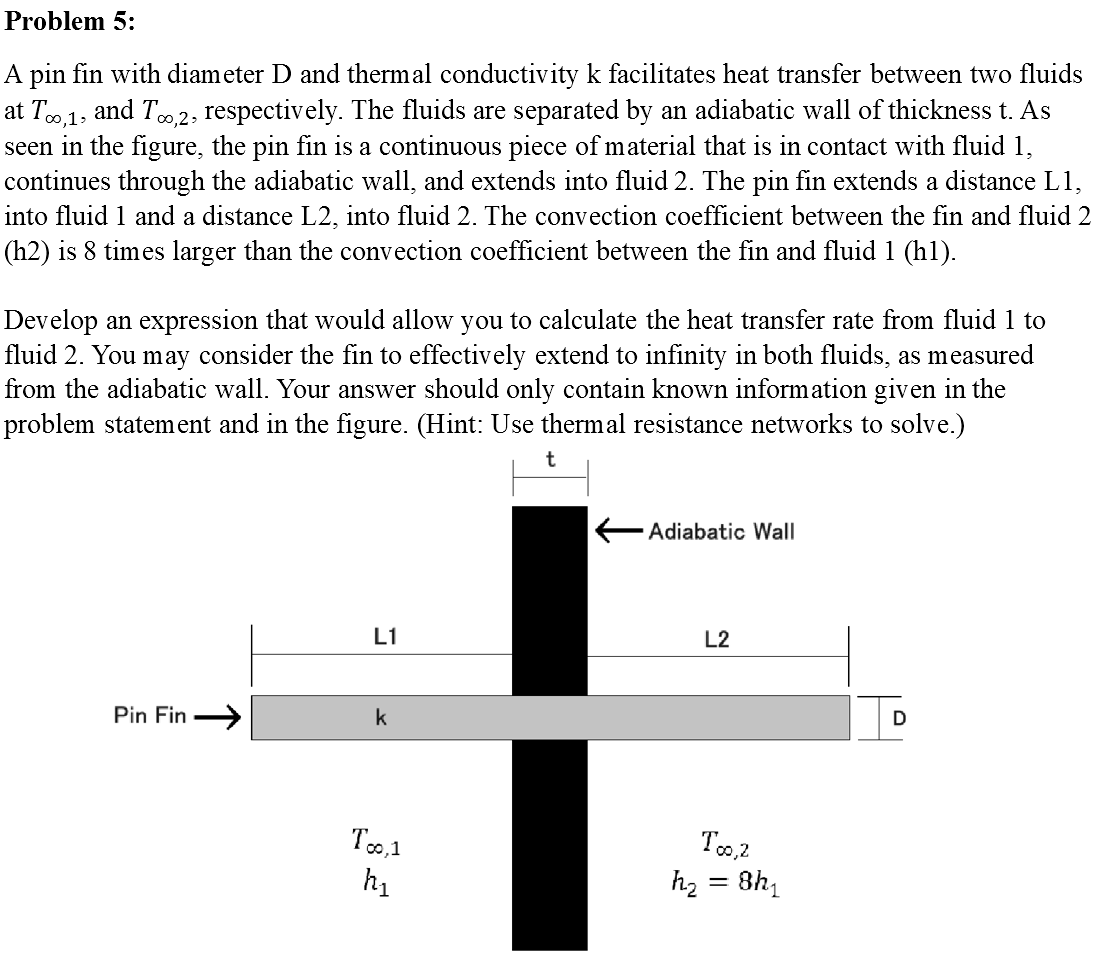 Solved A pin fin with diameter D and thermal conductivity k | Chegg.com