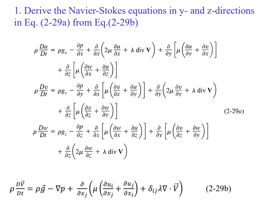 Solved 1. Derive the Navier-Stokes equations in y- and | Chegg.com