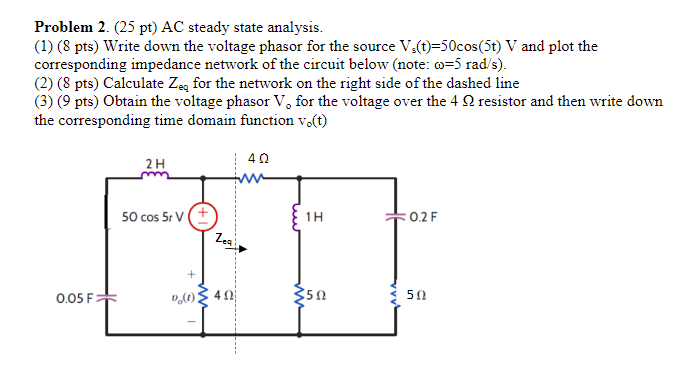 Solved Problem 2. (25 pt) AC steady state analysis. (1) (8 | Chegg.com