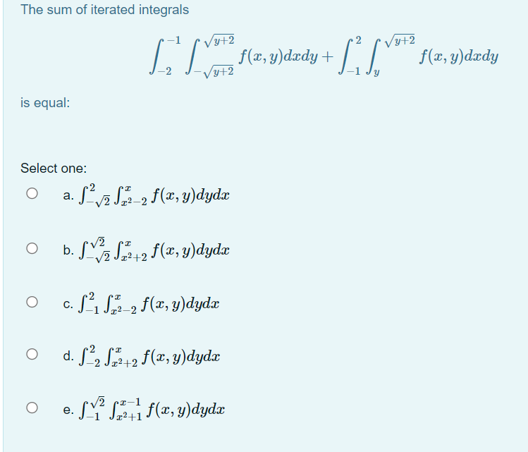 Solved The sum of iterated integrals I Lova , )dzdy + Li L. | Chegg.com