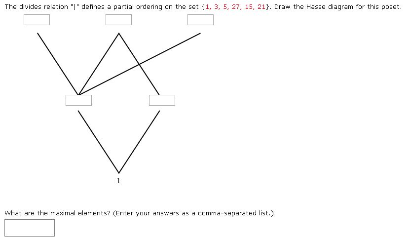 Solved The divides relation "T" defines a partial ordering | Chegg.com
