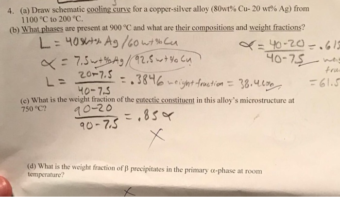 Solved (a) Draw schematic cooling curve for a copper-silver | Chegg.com