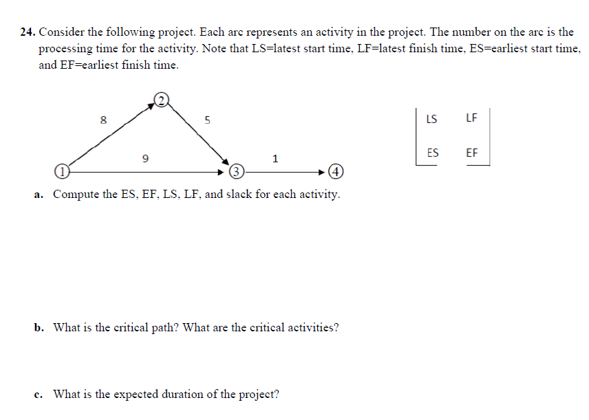 Solved 24. Consider the following project. Each arc | Chegg.com