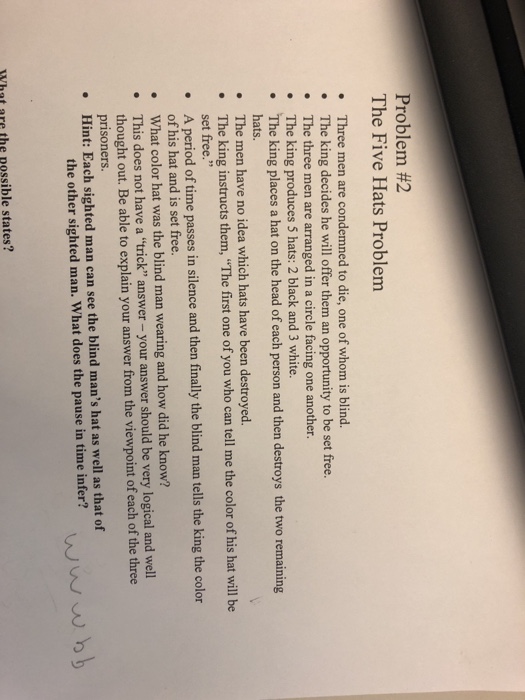 Solved Problem #2 The Five Hats Problem Three men are | Chegg.com
