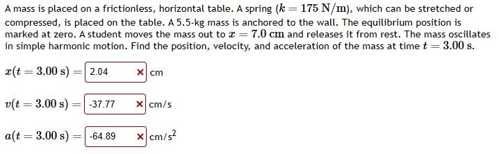Solved A mass is placed on a frictionless, horizontal table. | Chegg.com
