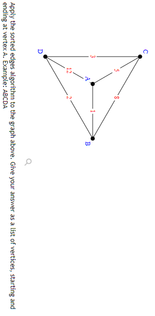 Solved Apply The Repeated Nearest Neighbor Algorithm To The 5653