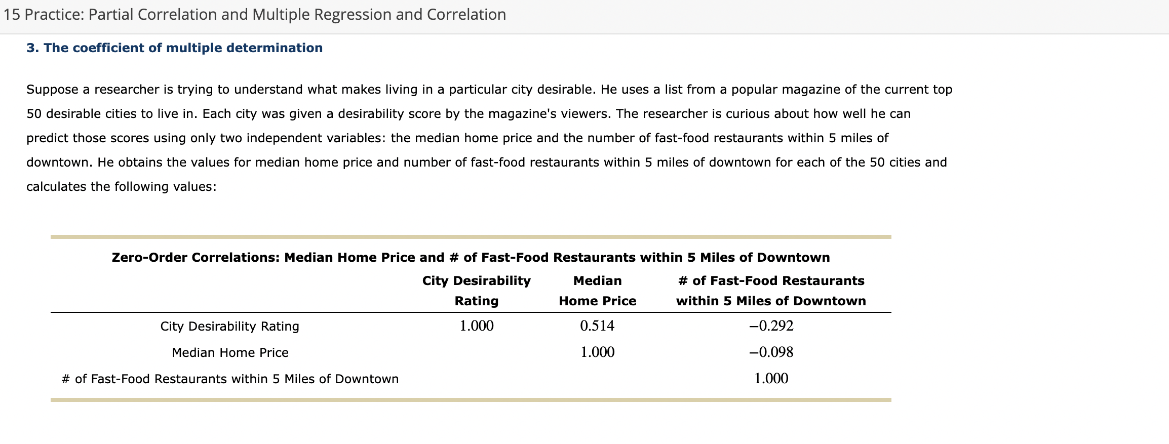 5 Practice: Partial Correlation and Multiple | Chegg.com