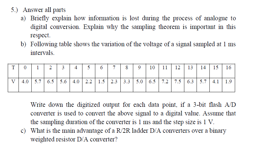 Solved 5.) Answer all parts a) Briefly explain how | Chegg.com