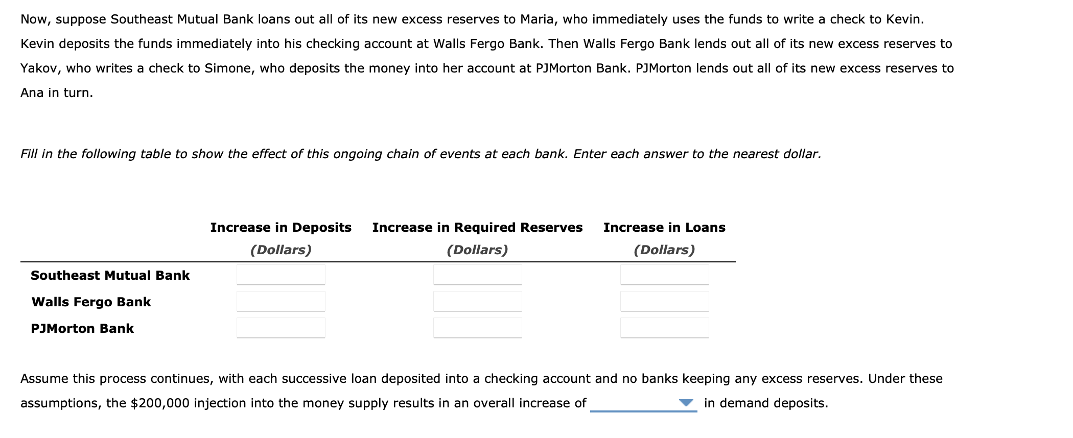 Solved Suppose Southeast Mutual Bank, Walls Fergo Bank, and | Chegg.com