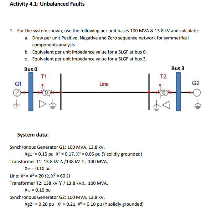 Solved 1. For the system shown, use the following per unit | Chegg.com