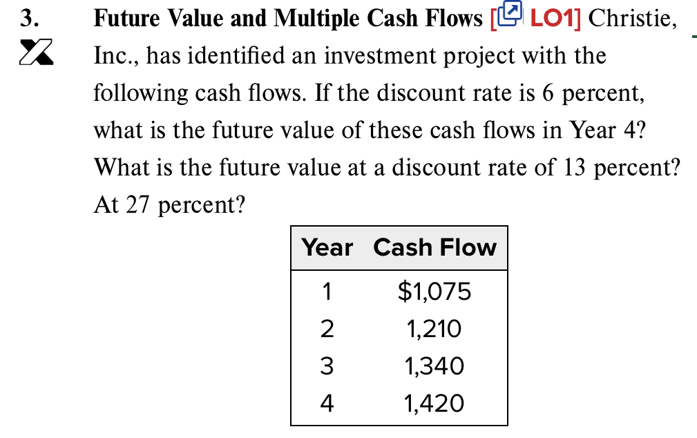I Need Help Figuring Out How To Solve This Using 