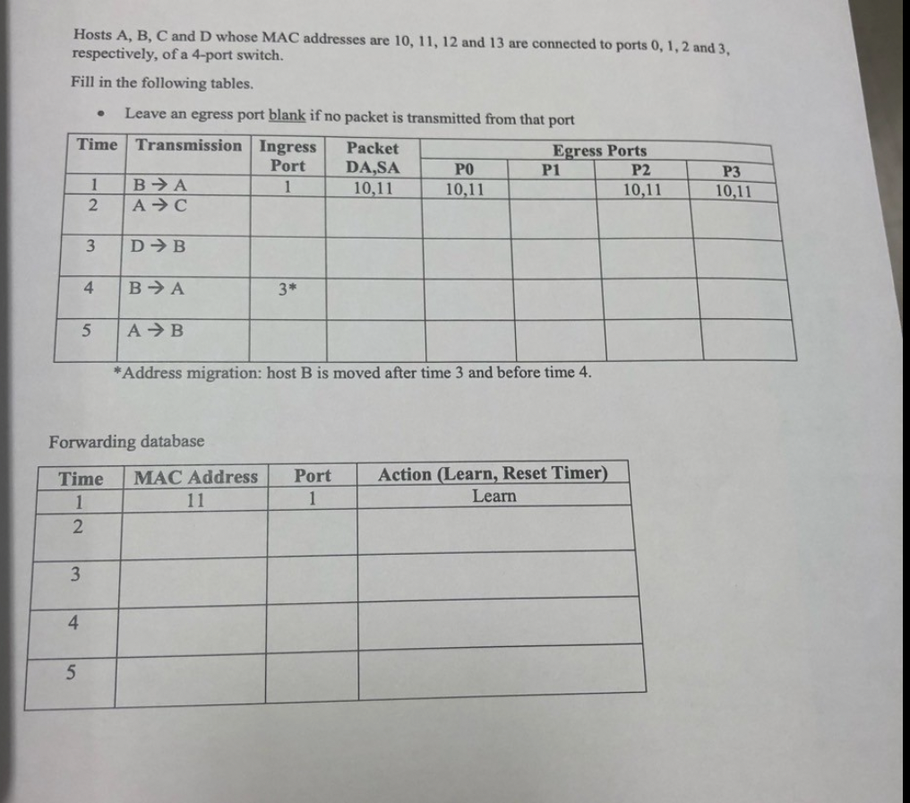 Hosts A,B,C and D whose MAC addresses are 10,11,12 | Chegg.com