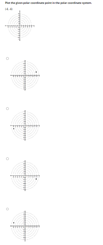 Solved Plot the given polar coordinate point in the polar | Chegg.com