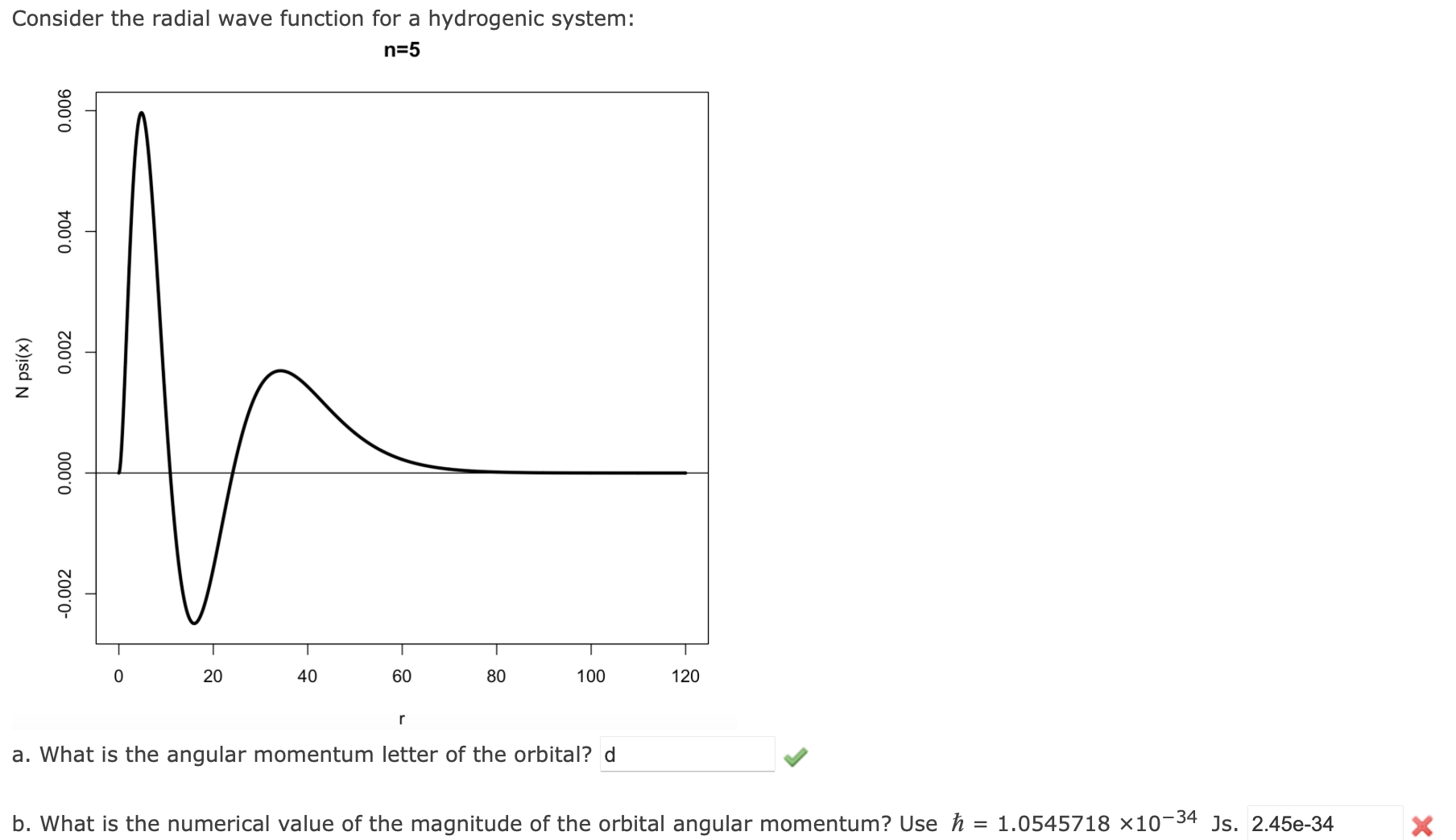 Solved Consider The Radial Wave Function For A Hydrogenic