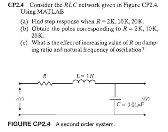Solved CP2.4 Consider the RLC network given in Figure CP2.4. | Chegg.com