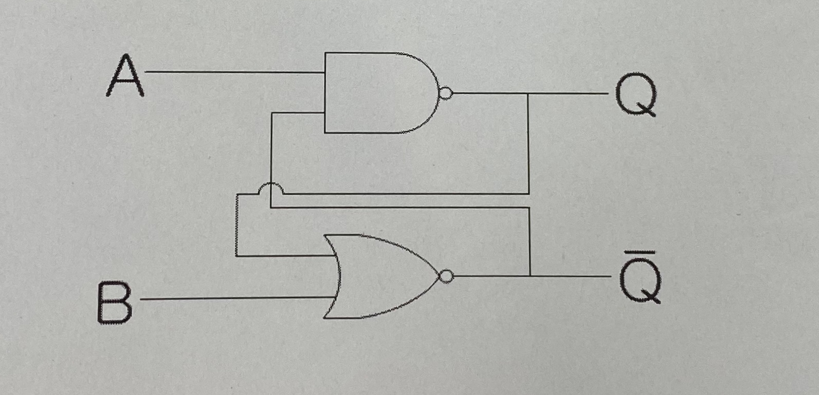 Solved 1. In SR Latches, draw timing diagrams of Q and Q* | Chegg.com